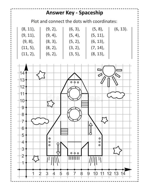 This is Answer Key Page for Coordinate Graphing, or Drawing by ...