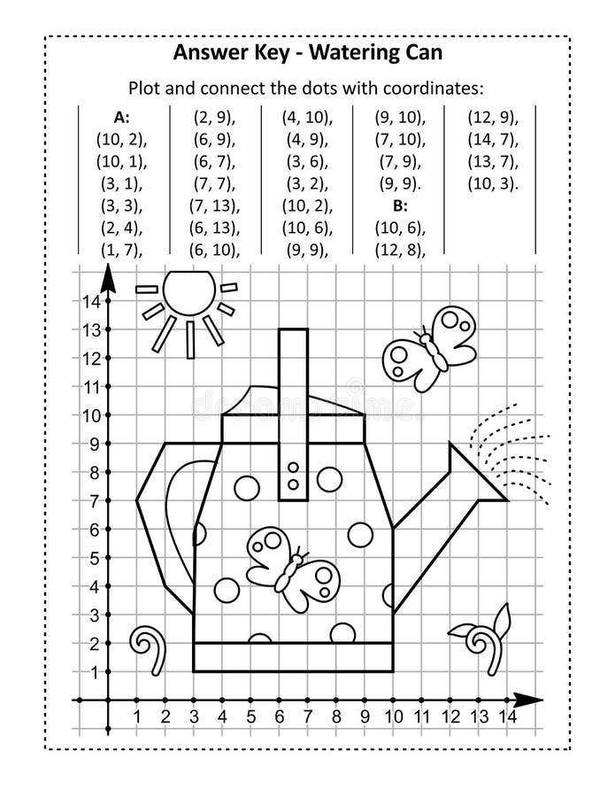 This is Answer Key Page for Coordinate Graphing, or Drawing by ...