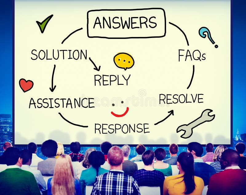 Answers Solution Response Question Solving Concept Stock Image - Image ...