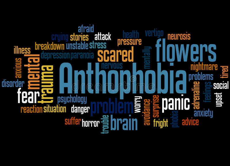 Anthophobia Fear of Flowers Word Cloud Concept 2 Stock Illustration ...