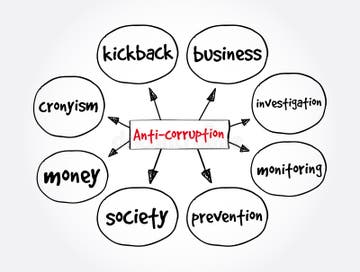 Corruption Mind Stock Illustrations – 179 Corruption Mind Stock ...