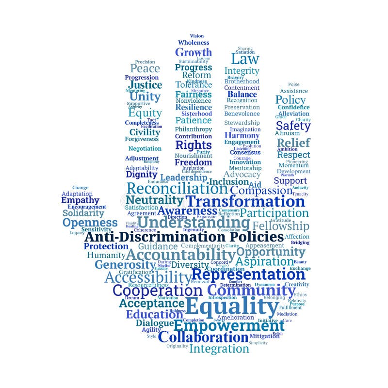 Anti-Discrimination Policies Word Cloud Stock Illustration ...