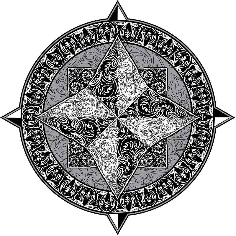 Windrose. vektor abbildung. Illustration von segeln, richtung - 10324426