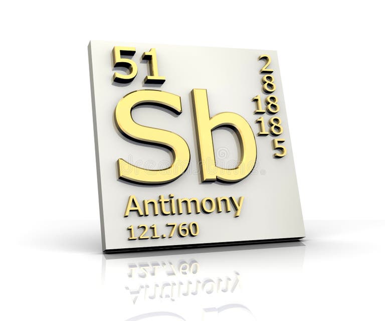 Antimony Form Periodic Table of Elements Stock Illustration ...
