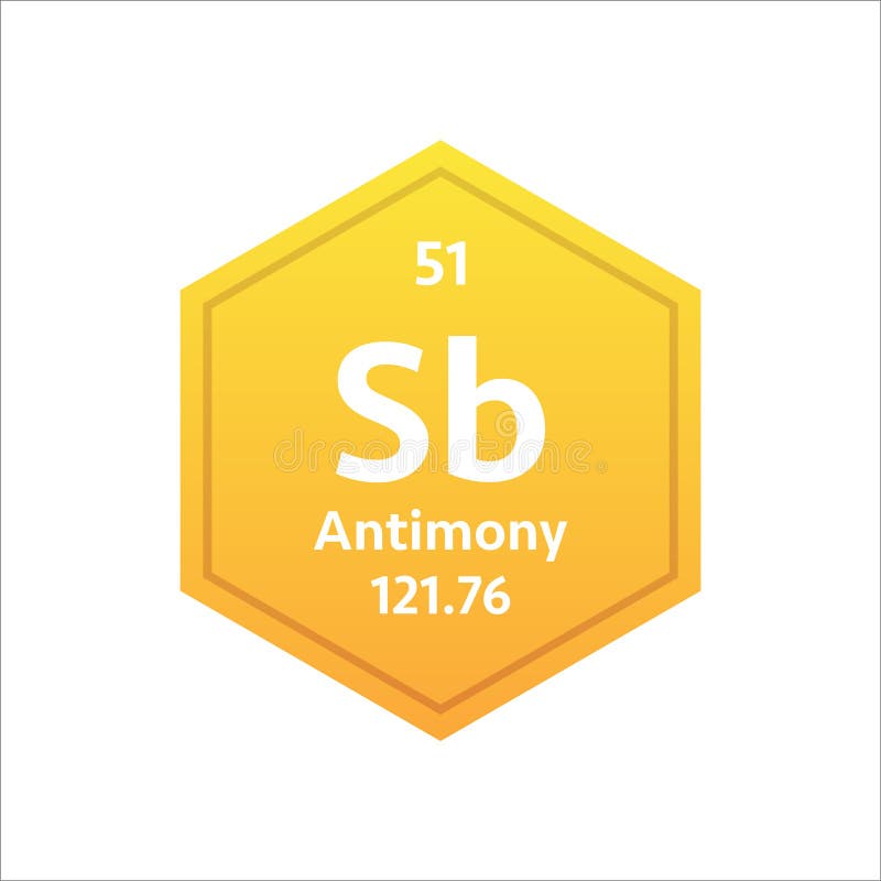 Antimony Symbol Stock Illustrations – 287 Antimony Symbol Stock ...