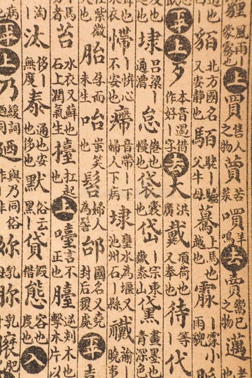 Antique chinese book page stock photo. Image of asia, vintage - 4124112