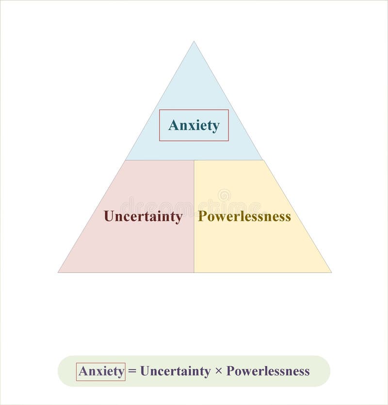 Powerlessness Stock Illustrations – 297 Powerlessness Stock ...