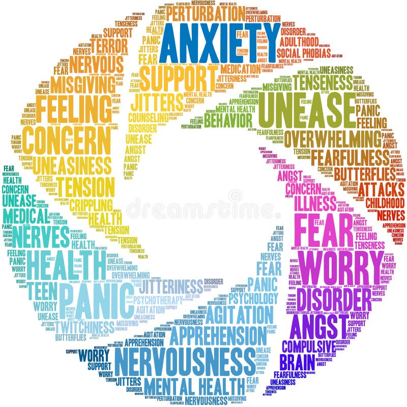 Anxiety Word Cloud stock vector. Illustration of mental - 146647514