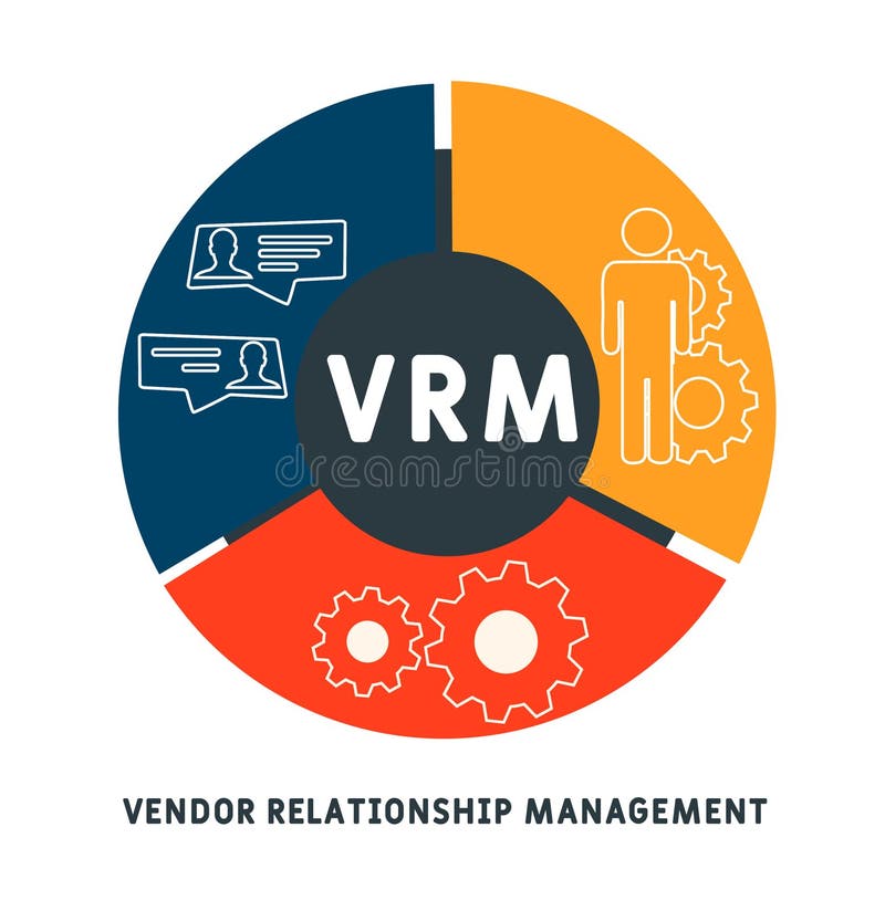 Vendor Management Stock Illustrations – 341 Vendor Management Stock ...