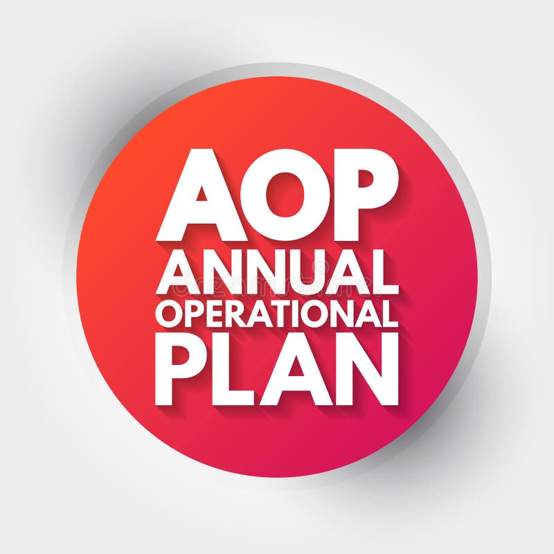 AOP - Annual Operational Plan Acronym, Business Concept Background ...