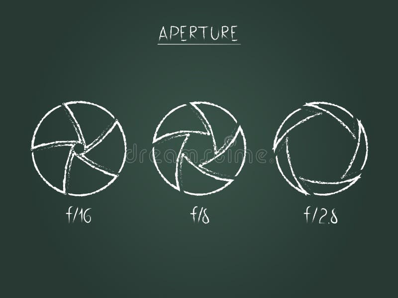 Aperture camera symbol stock vector. Illustration of lens - 70290746