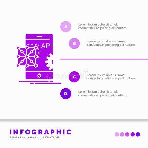 Api, Application, Coding, Development, Mobile Infographics Template for Website and Presentation ...