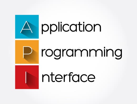 API - Application Programming Interface Acronym, Technology Concept ...
