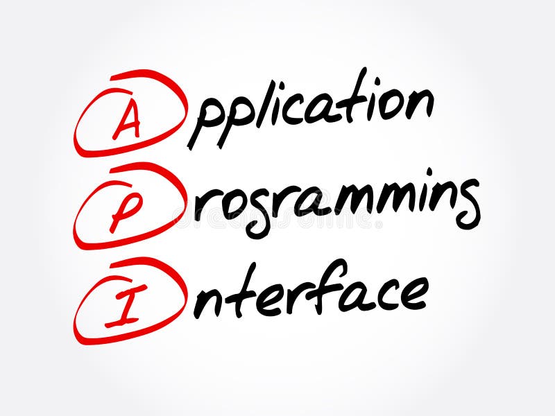 API - Application Programming Interface Acronym Stock Illustration ...