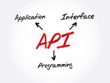 Programming Tips Stock Illustrations – 471 Programming Tips Stock ...