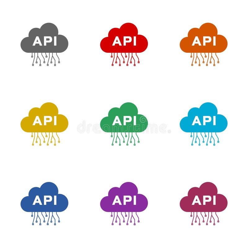 API. Application Programming Interface, Software Development Tool ...