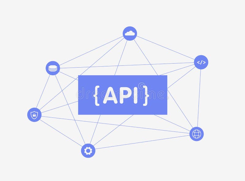 Api Application Programming Interface Vector Illustration Api Gateway Architecture And