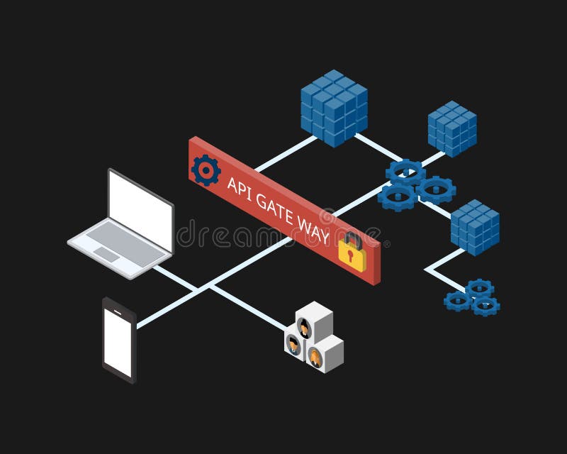 Backend Services Stock Illustrations – 276 Backend Services Stock ...