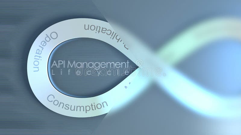 API Management Lifecycle Concept Animation Background. Stock Video ...