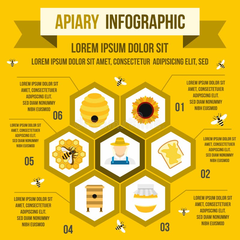 Apiary Infographic, Flat Style Stock Illustration - Illustration of ...