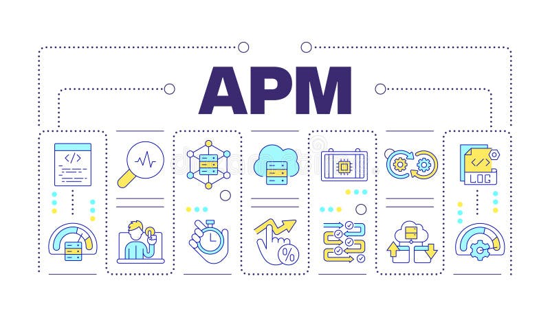 APM Word Concept Isolated on White Stock Vector - Illustration of topic ...