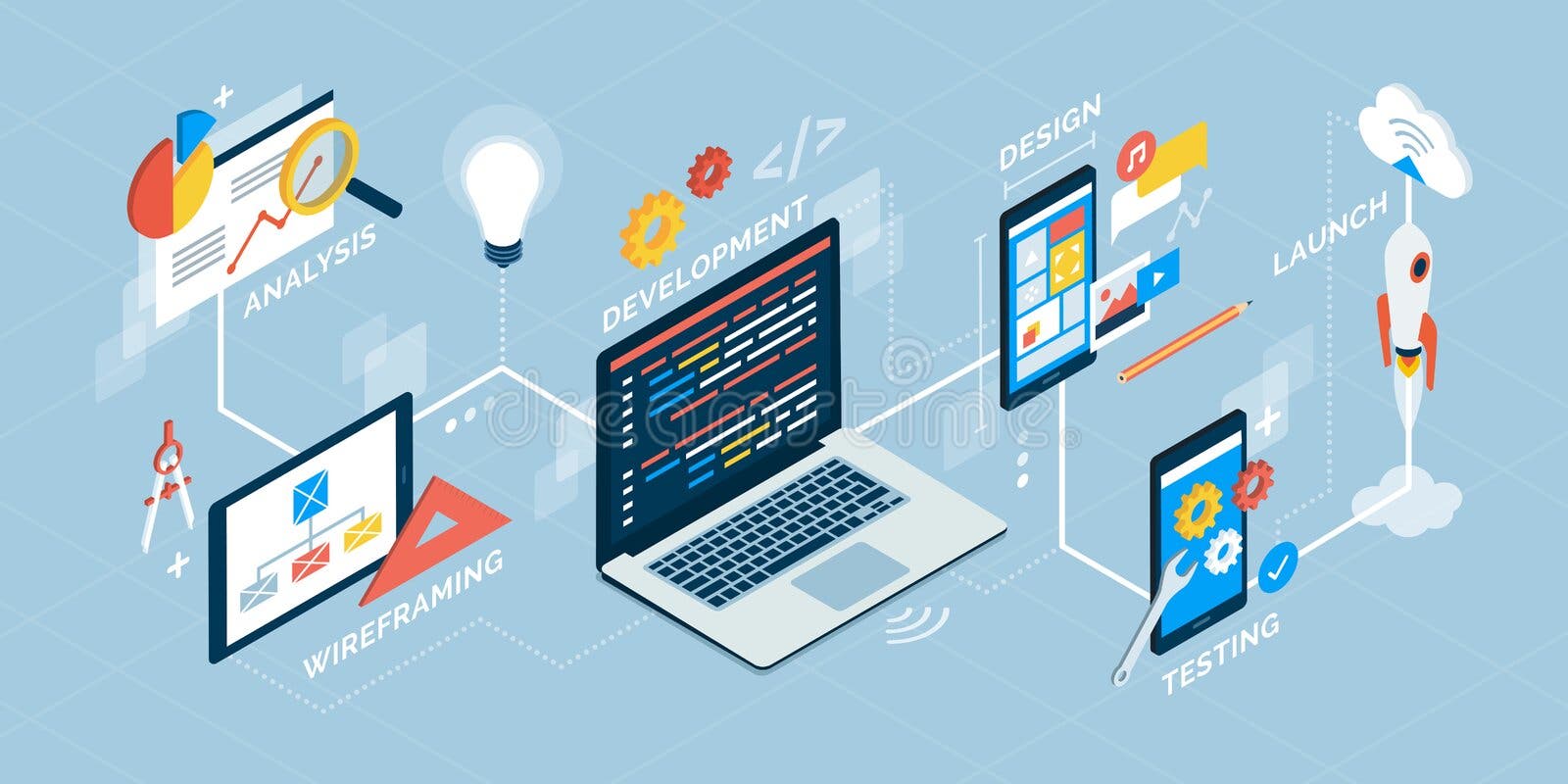 App Development and User Interface Stock Vector - Illustration of ...