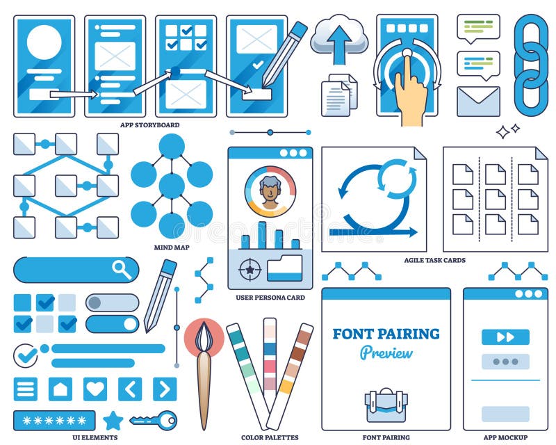 App Development And Application Coding Or Programming Outline Collection Stock Vector