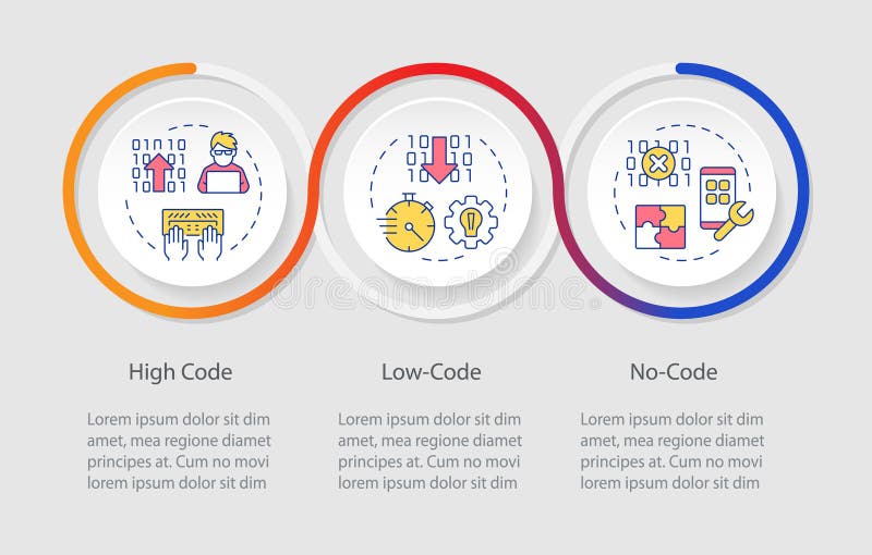 App Development Approaches Infographics Circles Sequence Stock Vector - Illustration of ...