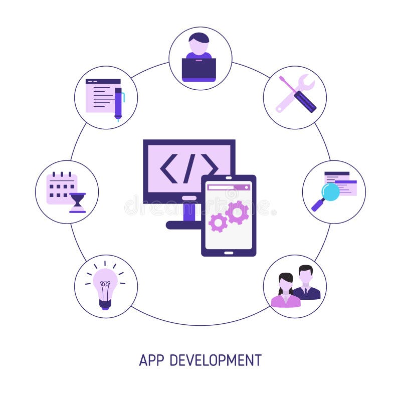 App Development and Design Concept Stock Vector - Illustration of ...