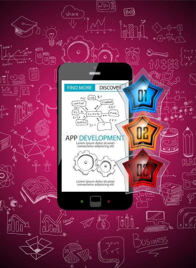 App Development Infpgraphic Concept Background with Doodle Designs ...