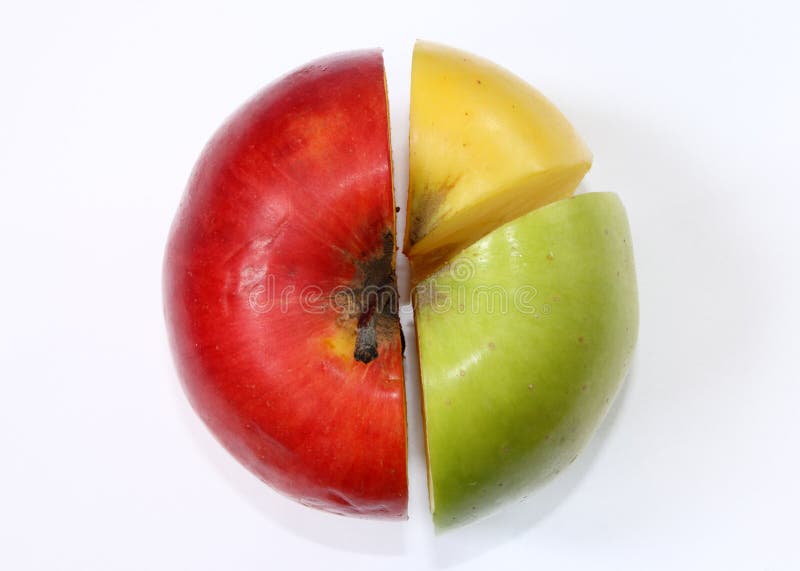 Apple chart stock image. Image of food, healthy, green - 13563721