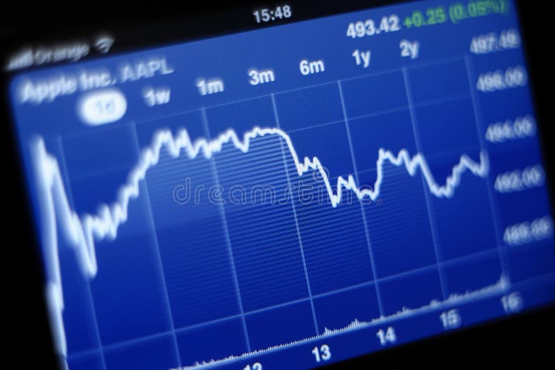Apple Inc Stock Graph on IPhone Smartphone Editorial Photography ...