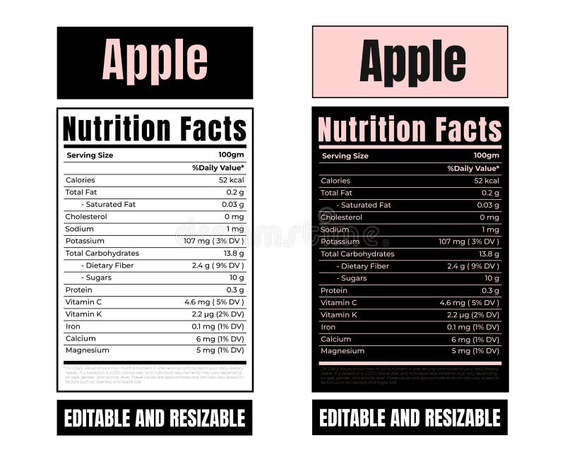 Apple Nutrition Facts, Supplement Facts of Apple, Editable and ...