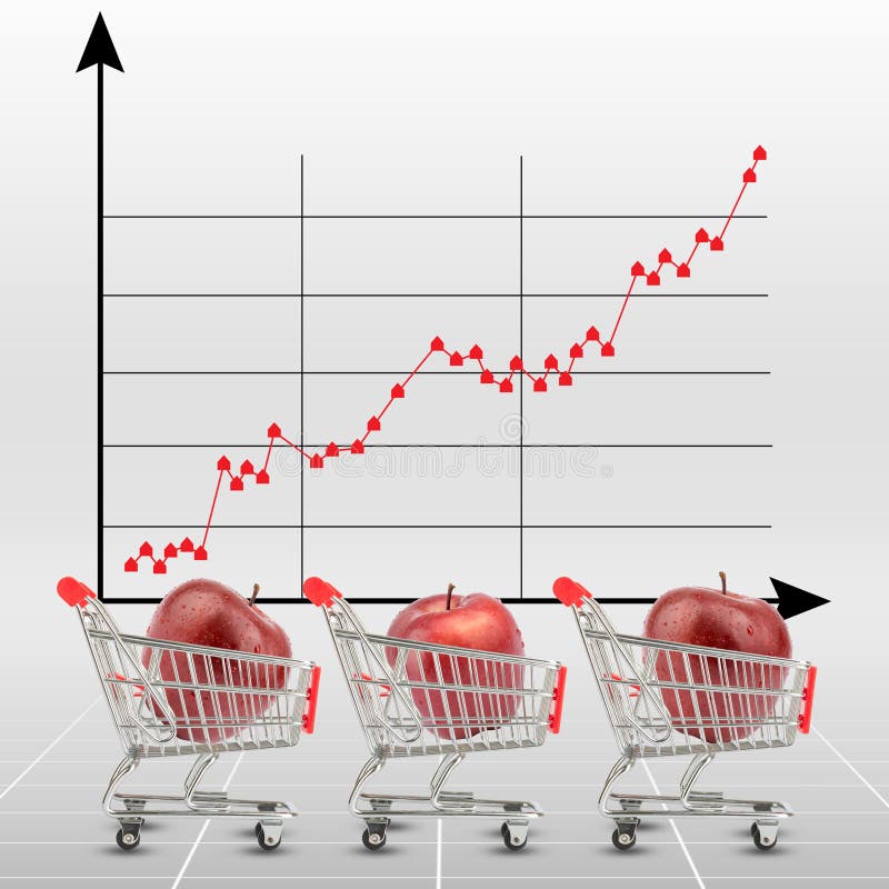 Apple in shopping cart stock illustration. Illustration of background ...