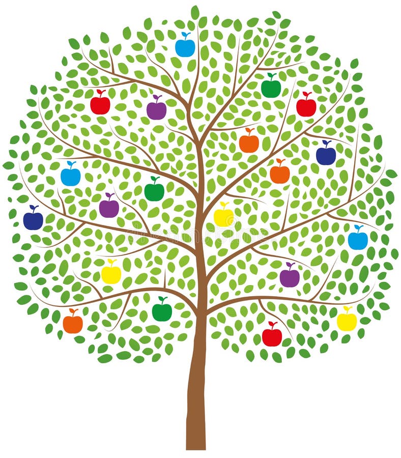 Abstract Apple Tree Stock Illustrations – 7,590 Abstract Apple Tree ...