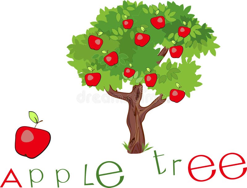 Apple Tree Cartoon Stock Illustrations – 11,326 Apple Tree Cartoon ...