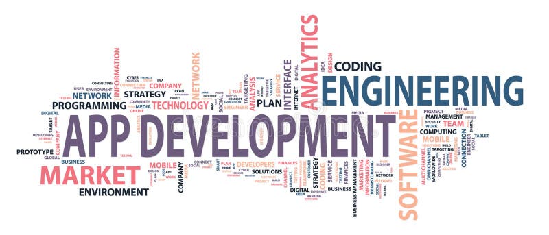 Application Development Banner. Concept To Building Successful Business ...