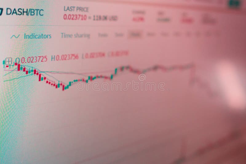 Application Interface for Dash Cryptocurrency Trading . Photo of the ...