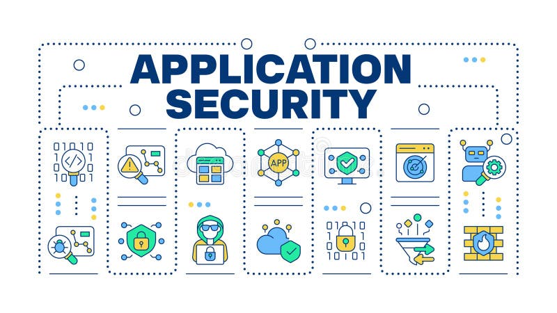 Application Security Word Concept Isolated on White Stock Vector ...