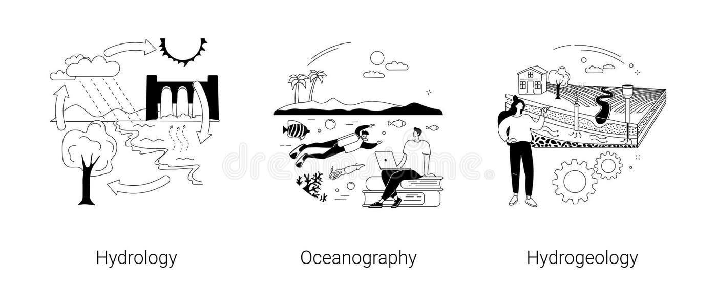 Hydrology Concept Stock Illustrations – 789 Hydrology Concept Stock ...