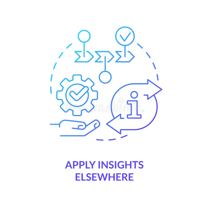 Customer Journey Mapping Stock Illustrations – 90 Customer Journey ...