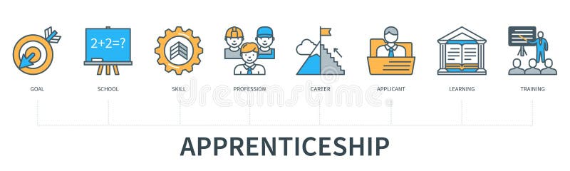 Apprenticeship Icons Stock Illustrations – 246 Apprenticeship Icons ...