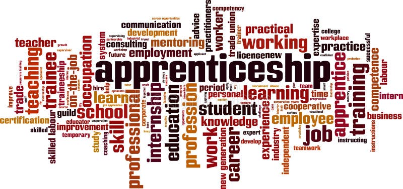 Apprenticeship word cloud stock vector. Illustration of guild - 166765523