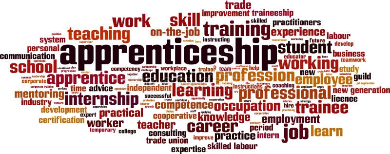 Apprenticeship word cloud stock vector. Illustration of labour - 183830959