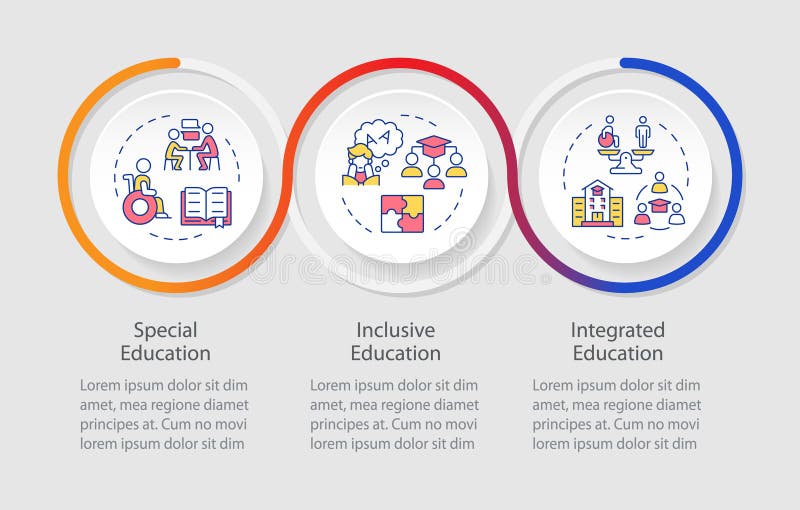 Approaches To Education Infographics Circles Sequence Stock Vector ...