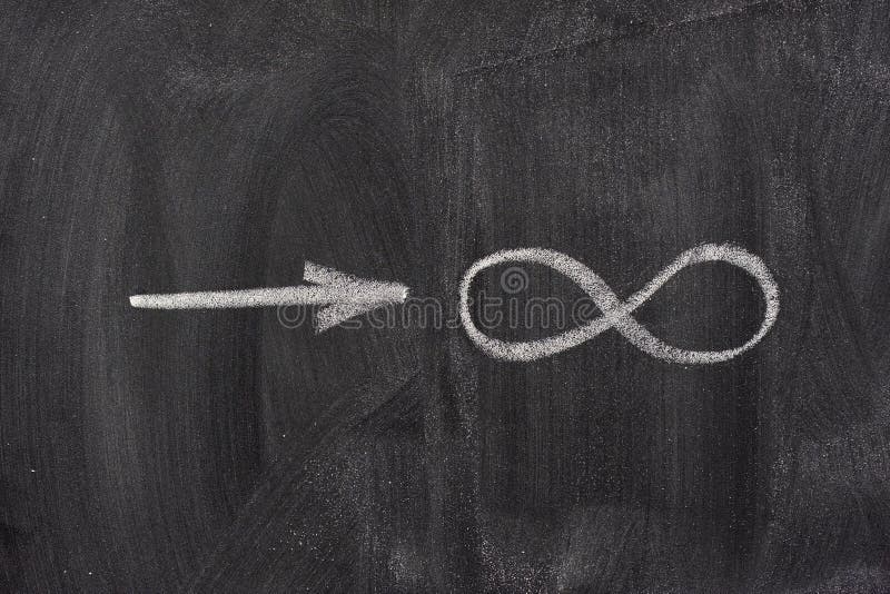 Approaching Infinity on a Blackboard Stock Photo - Image of math, chalk ...