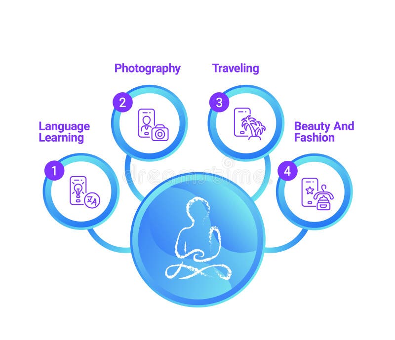 Apps for Hobbies Infographic Chart Design Template Stock Vector ...