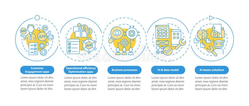 Apps To Create with Low Code Platforms Blue Circle Infographic Template ...