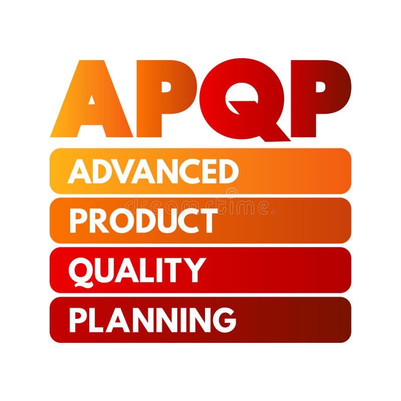 APQP Advanced Product Quality Planning - Structured Process Aimed at ...