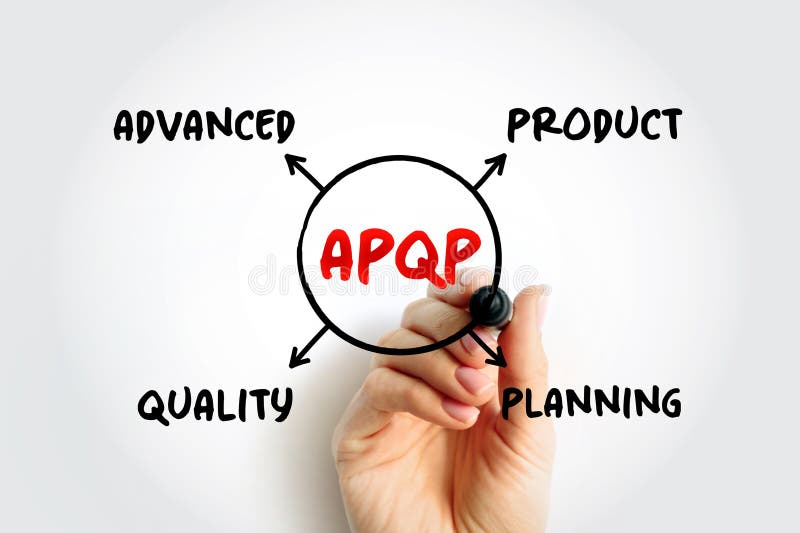 APQP Advanced Product Quality Planning - Structured Process Aimed at ...